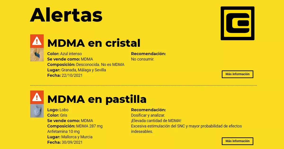 Energy Control alerta del riesgo de adulteraciones en pastillas de MDMA ...
